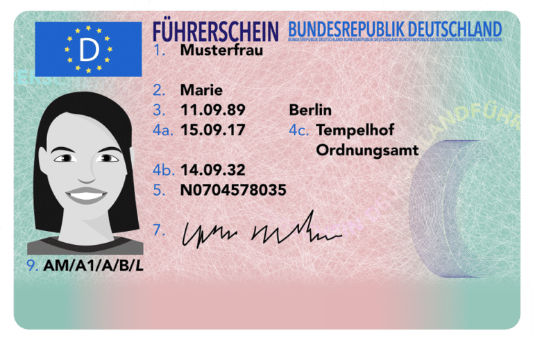 Führerschein im deutschen Verkehr - Bußgeldkatalog 2025