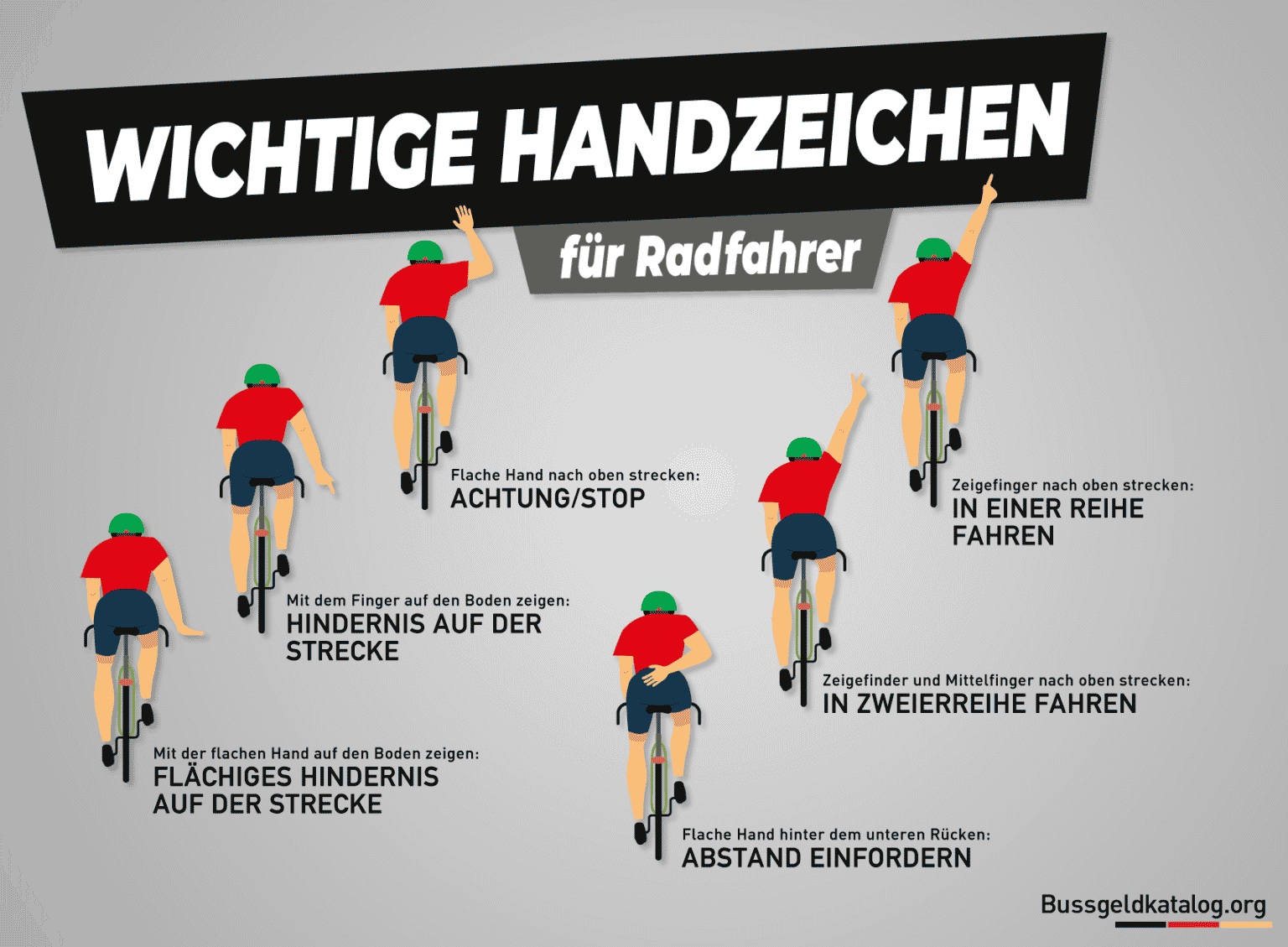 Sind beim Fahrrad Handzeichen Pflicht und was bedeuten sie?